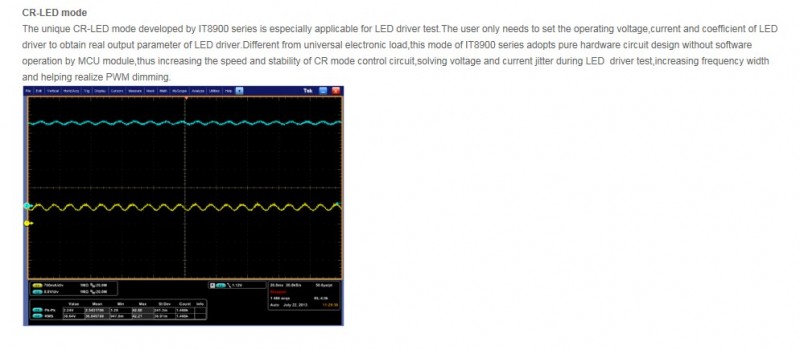 IT8912E (300W, 500V/15A, Measurement Resolution 10mV/0.01mA, 1-Ch LED Programmable DC Electronic ...